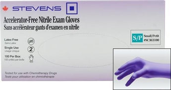 Stevens Midwifery Supplies | Nitrile Gloves & Clinic Essentials – Birth ...